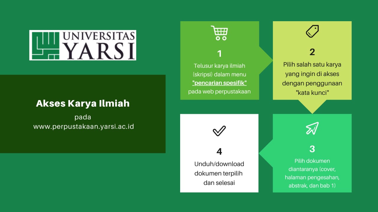 YARSI University - Smart Campus That You Can Rely On