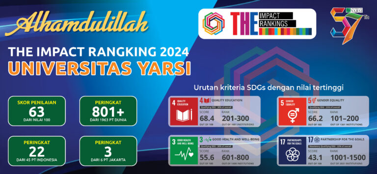 Universitas YARSI – Smart Campus That You Can Rely On