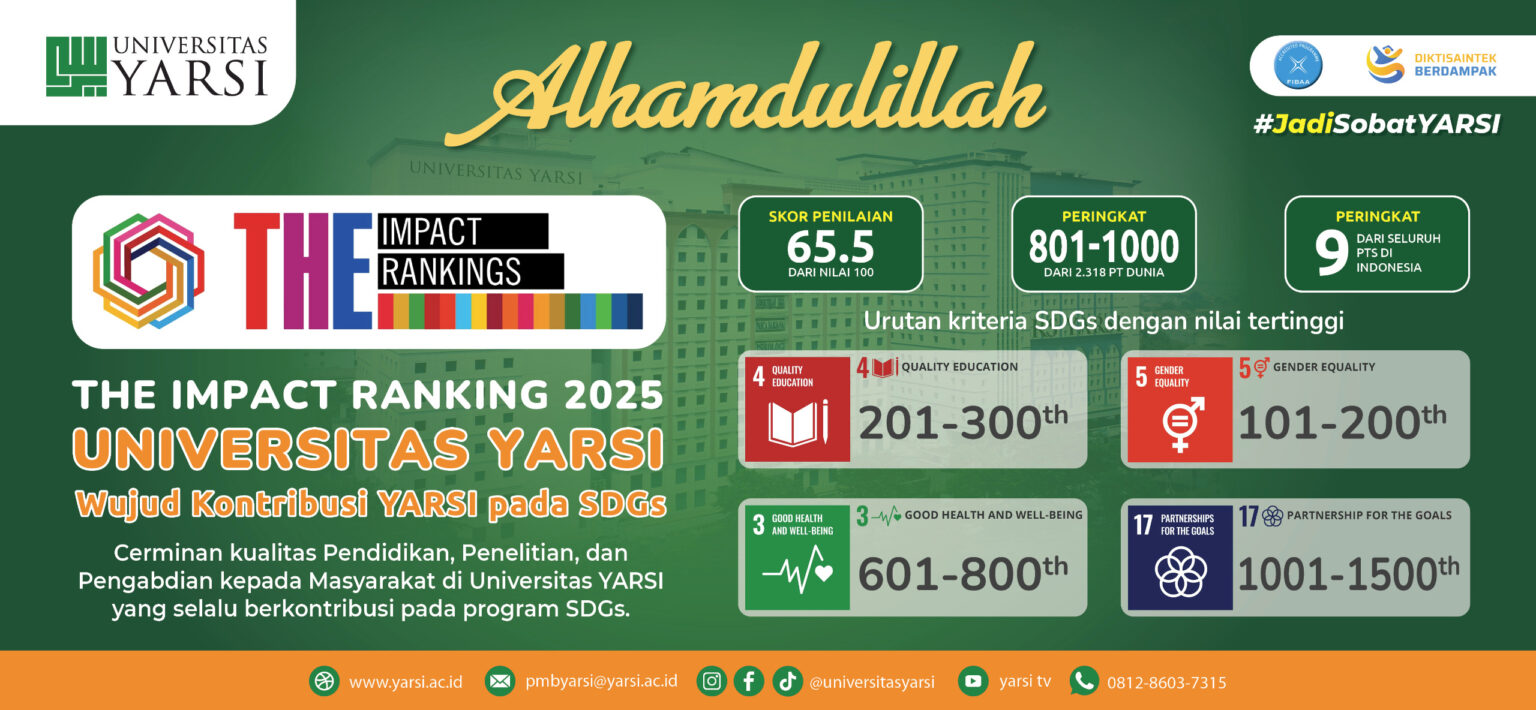 Universitas YARSI – Smart Campus That You Can Rely On